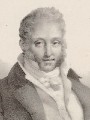 Indice dei compositori